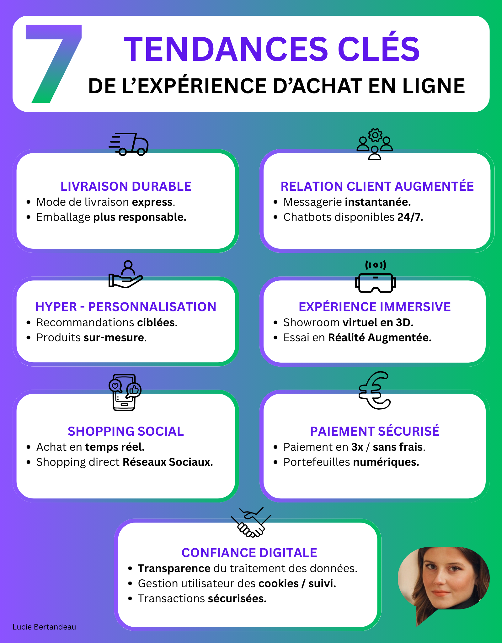expérience client e-commerce 7 tendances - Blog MMB